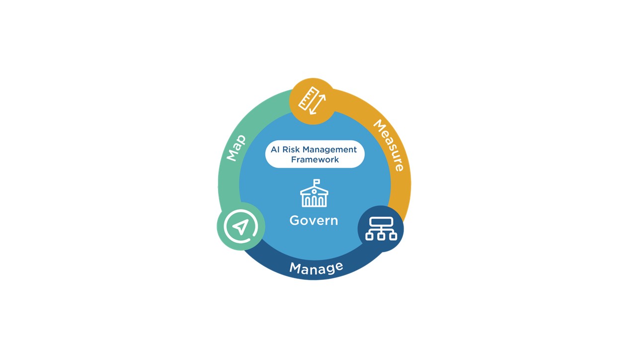 From AI Principles to Action: Introducing the AI Risk Management ...